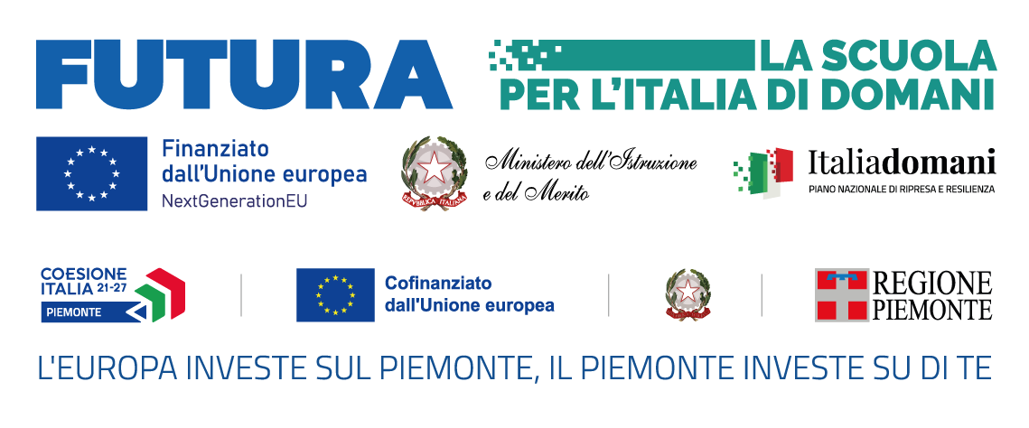 Orm Object Relational Mapping Its Academy Ict Piemonte